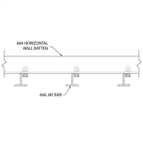 Jay Bar Guide System
